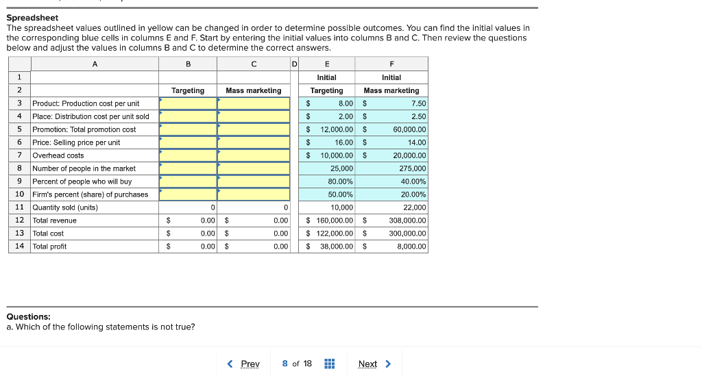 Solved Marl Read The Problem Below And Refer To The Spr