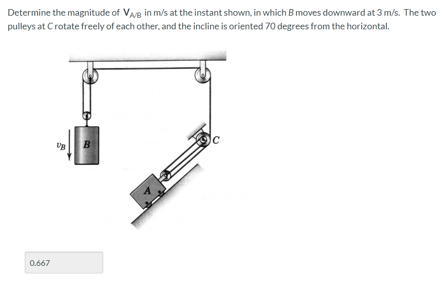 Solved Determine the magnitude of Valb in m/s at the instant | Chegg.com