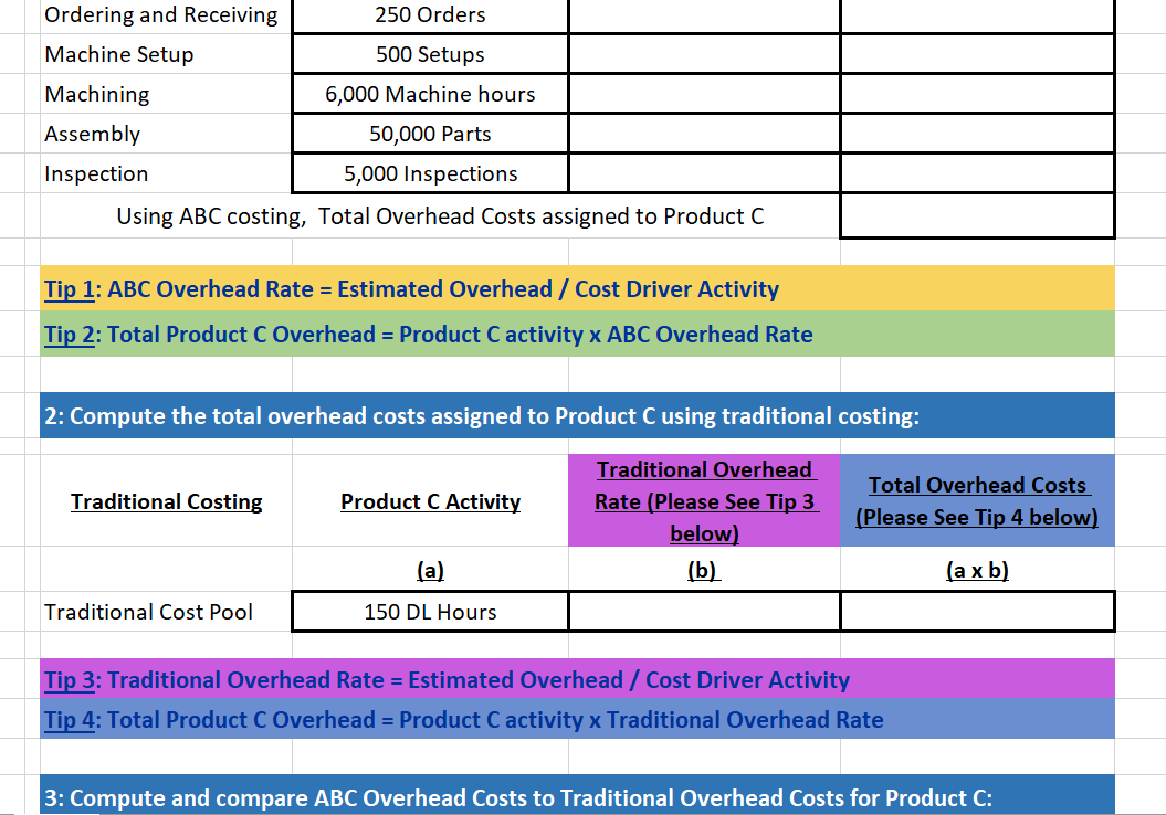 Solved Activity Based Costing versus Traditional Costing | Chegg.com
