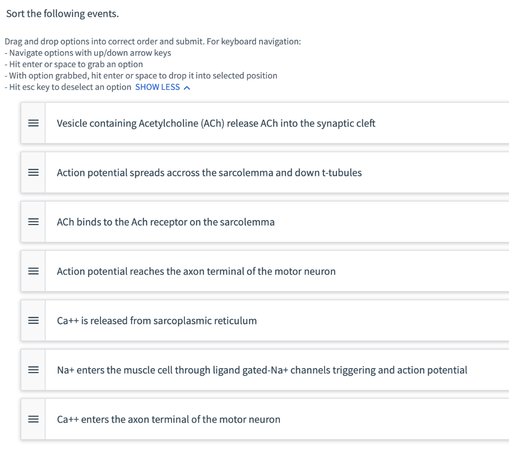 Solved Sort The Following Events Drag And Drop Options Into