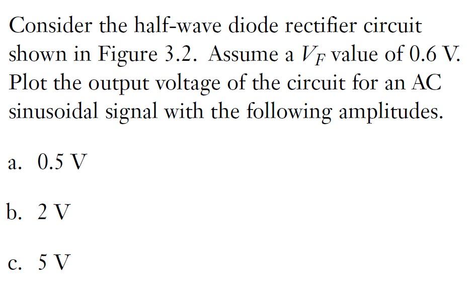 Solved Consider the half-wave diode rectifier circuit shown | Chegg.com