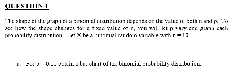 QUESTION 1 The shape of the graph of a binomial | Chegg.com