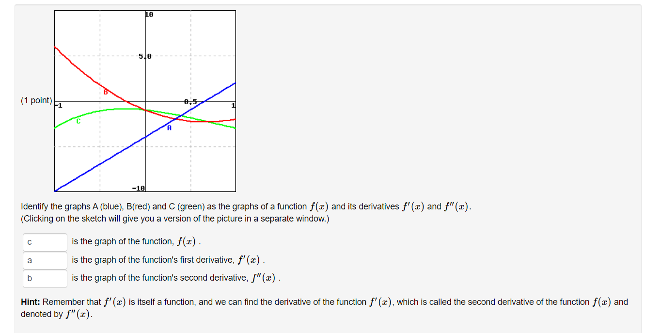Solved 10 510 (1 point) 0,5 -1 A -10 Identify the graphs A | Chegg.com