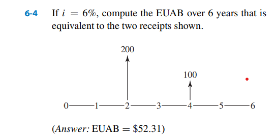 Solved 6-4 If i=6%, compute the EUAB over 6 years that is | Chegg.com