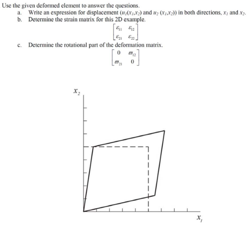 Solved Use the given deformed element to answer the | Chegg.com