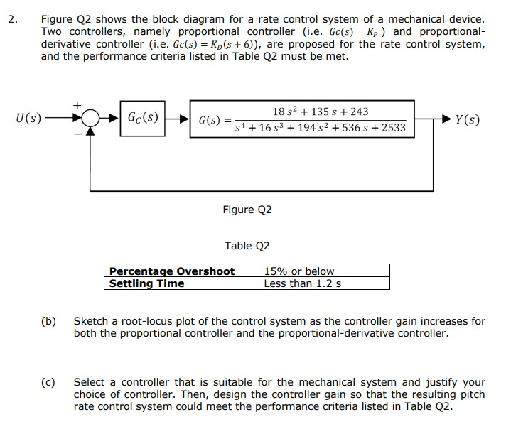 Figure shows the block diagram for a rate control | Chegg.com