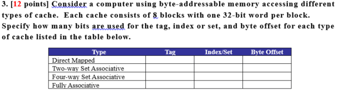 Solved 3. [12 points) Consider a computer using | Chegg.com