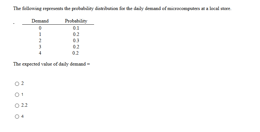Solved The following represents the probability distribution | Chegg.com