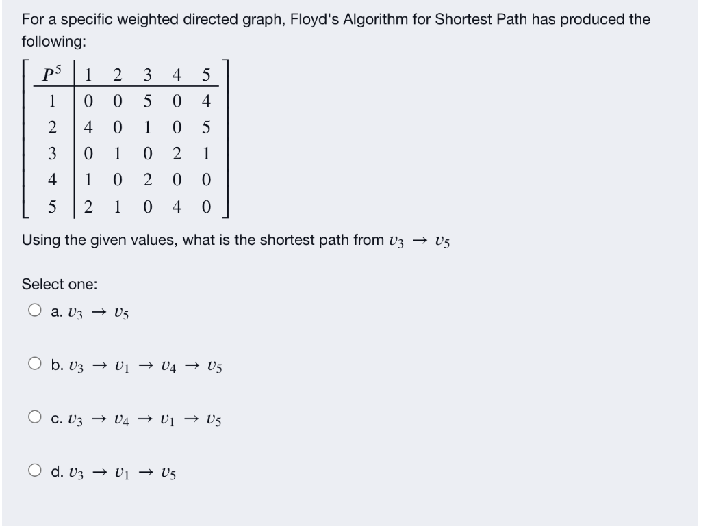 Solved For a specific weighted directed graph, Floyd's | Chegg.com