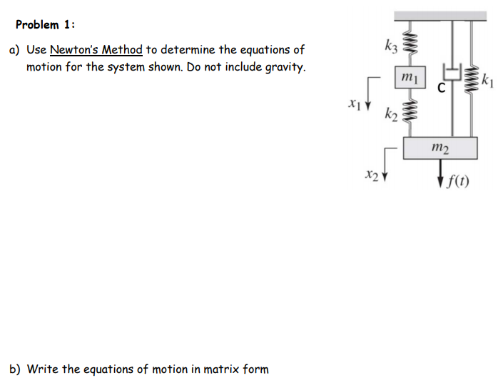Solved Problem 1: a) Use Newton's Method to determine the | Chegg.com