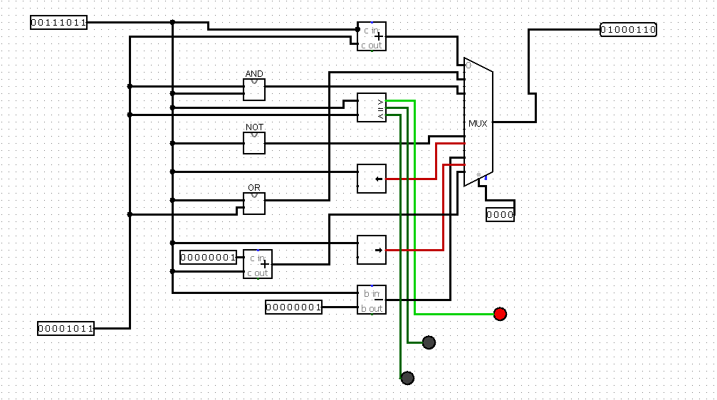 Solved What can I do to fix this ALU in logism? As you can | Chegg.com