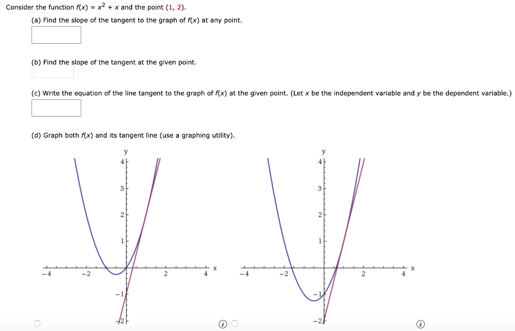 Solved Consider The Function F x X2 X And The Point 1 Chegg