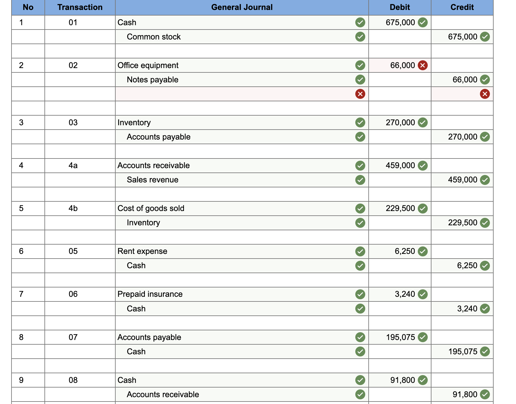 Exercise 2-4 (Algo) Journal entries [LO2-3] The | Chegg.com