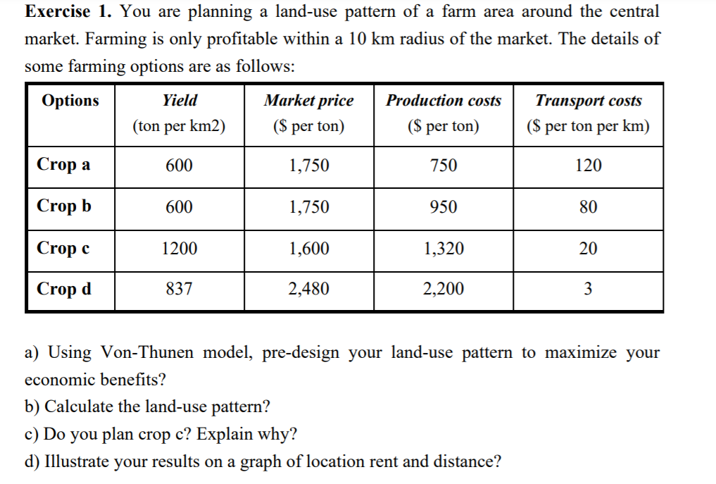 Exercise 1. You are planning a land-use pattern of a | Chegg.com