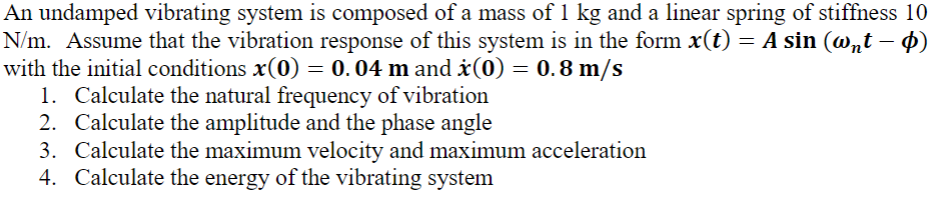 Solved An Undamped Vibrating System Is Composed Of A Mass Of 
