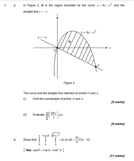 Solved 3. In Figure 2, R is the region bounded by the curve | Chegg.com