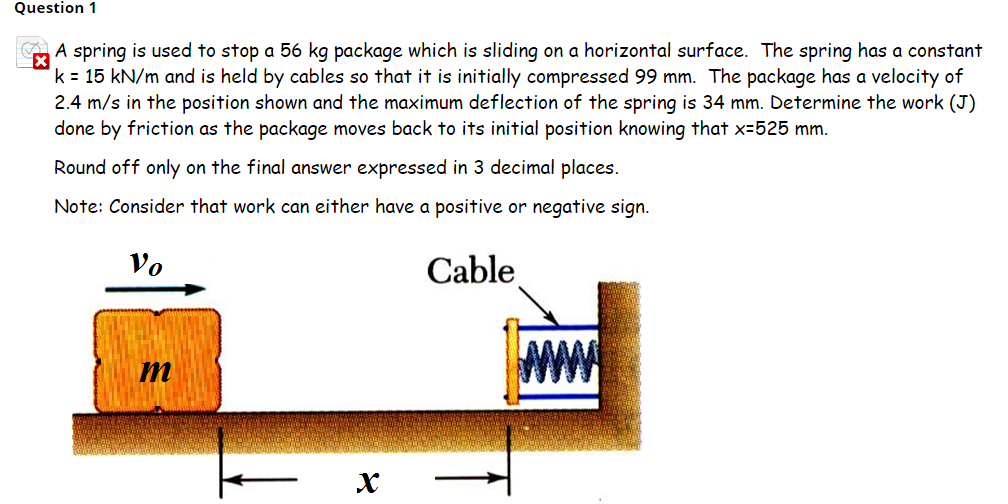 Solved Question 1 X A spring is used to stop a 56 kg package | Chegg.com