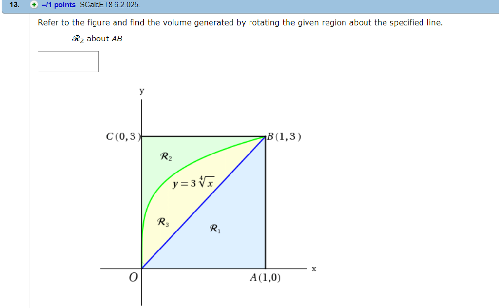 Solved 13. +/1 points SCalcET8 6.2.025 Refer to the figure | Chegg.com