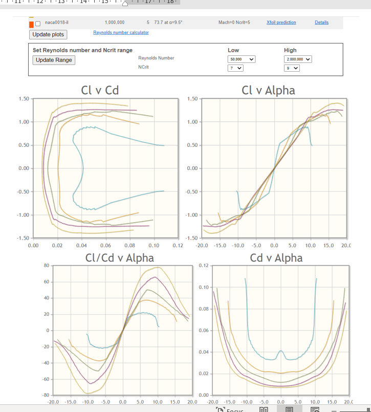 Solved Dat file Parser No parser warnings Details | Chegg.com