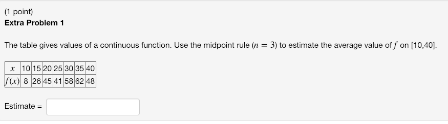 Solved (1 point) Extra Problem 1 The table gives values of a | Chegg.com