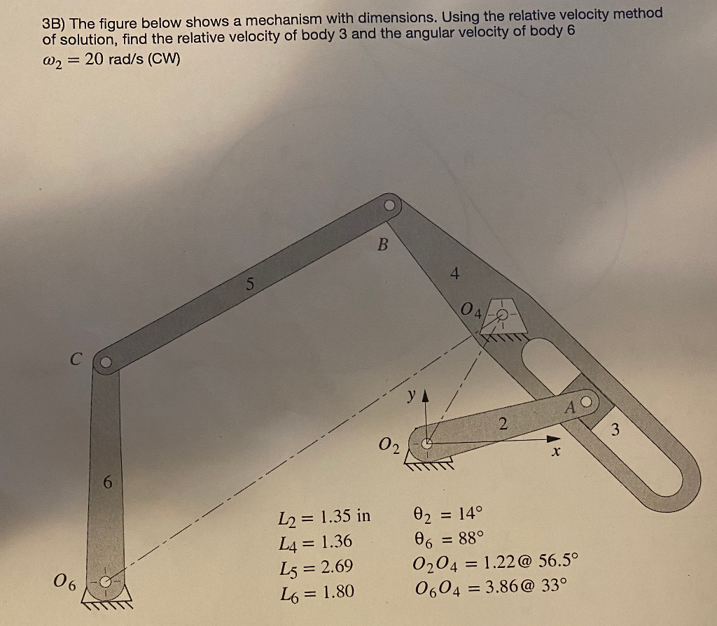Solved 3B) The figure below shows a mechanism with | Chegg.com