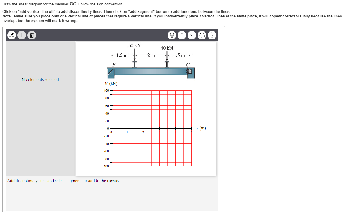 Solved Consider the beam shown in (Figure 1). Assume the | Chegg.com