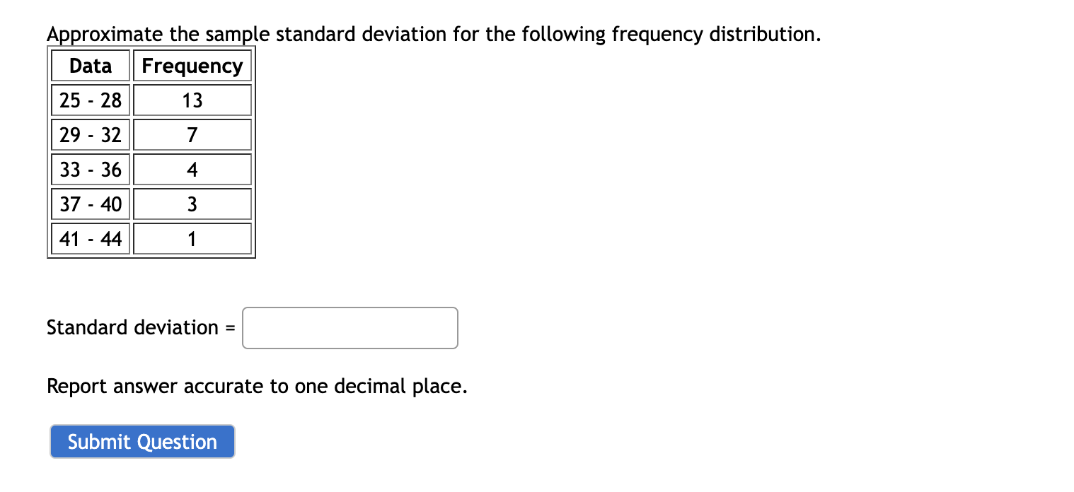 Solved Approximate the sample standard deviation for the | Chegg.com