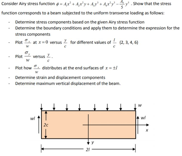 Solved Consider Airy stress function φ 4x2 + A2ry + 4,y' + | Chegg.com