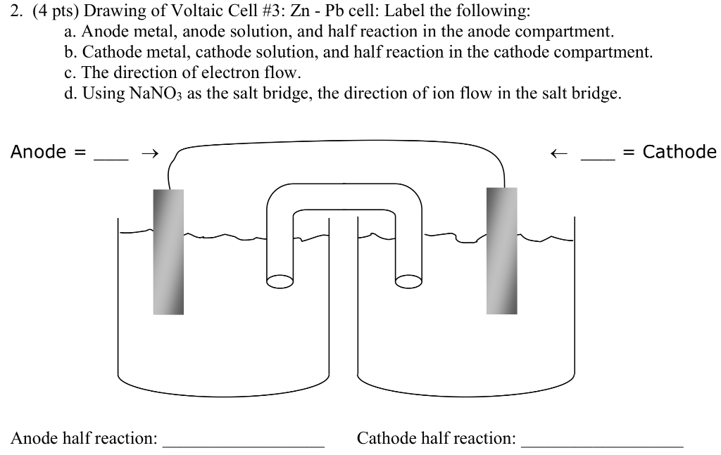 Solved 2. (4 pts) Drawing of Voltaic Cell #3: Zn-Pb cell: | Chegg.com