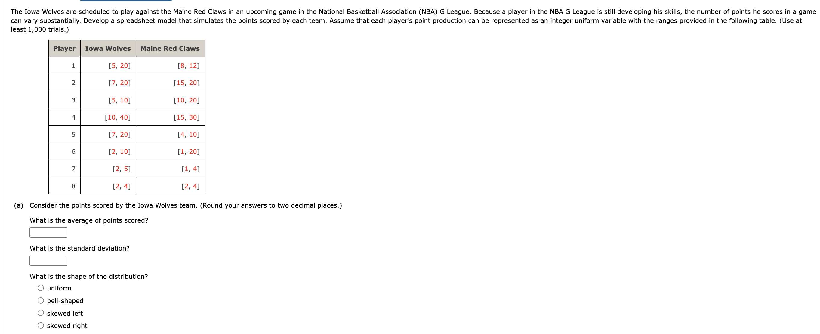 Solved least 1,000 trials.) (a) Consider the points scored | Chegg.com
