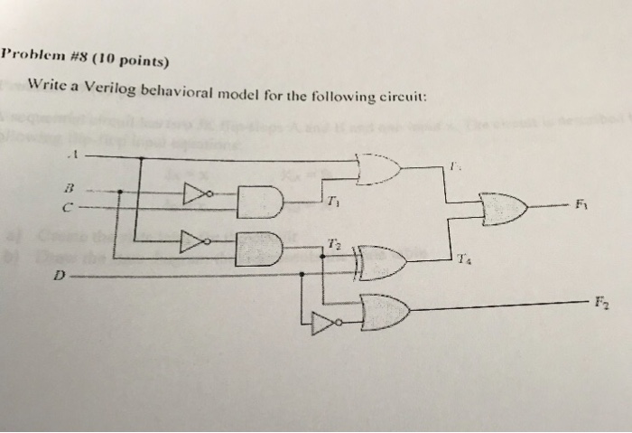 Solved Problem #8 (10 points) Write a Verilog behavioral | Chegg.com