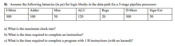 Solved 8) Assume the following latencies (in ps) for logic | Chegg.com