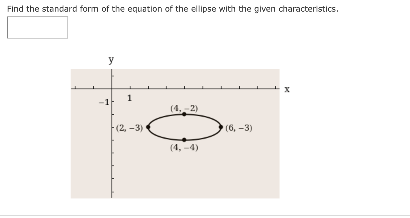 Solved Find the standard form of the equation of the ellipse | Chegg.com