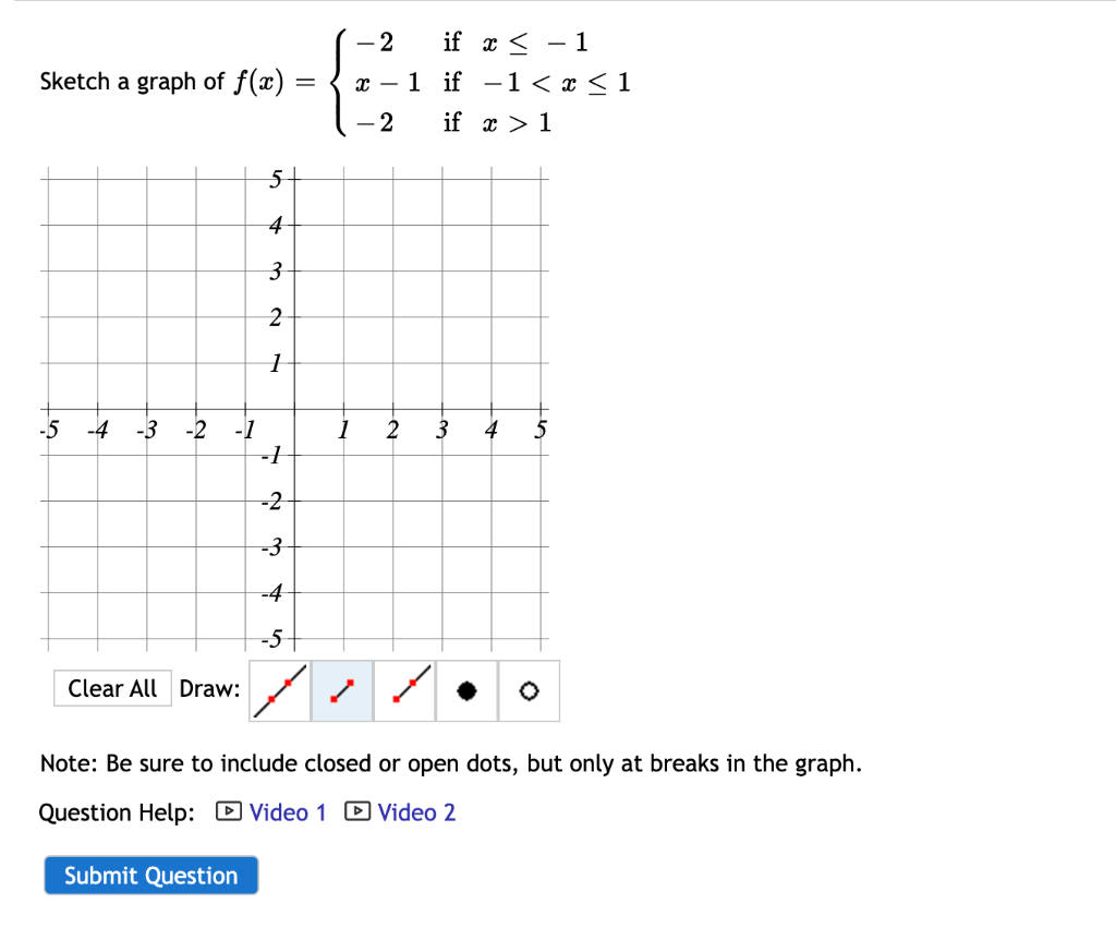 Solved Complete the description of the piecewise function | Chegg.com