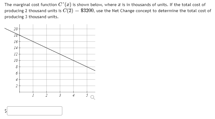 Solved Use the net change concept to determine the total | Chegg.com