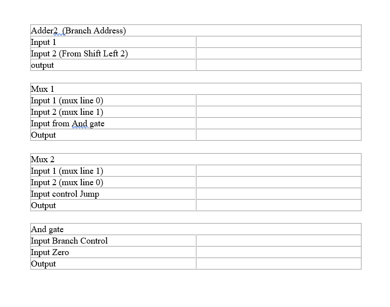 Observing Data Flow within the Data Path Simulator | Chegg.com