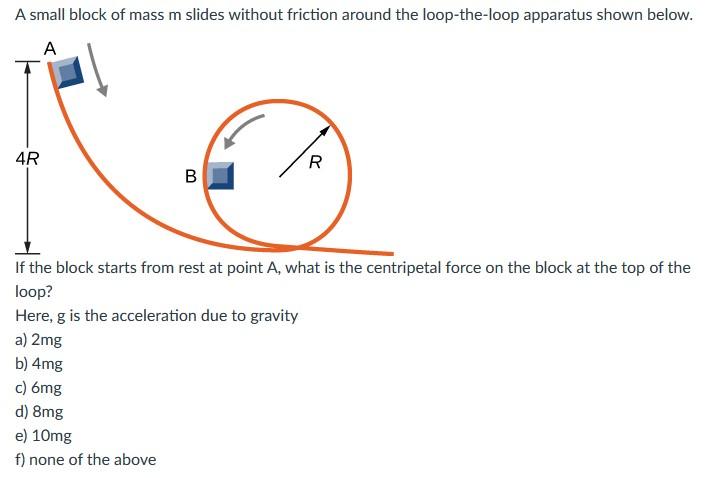 Solved A small block of mass m slides without friction | Chegg.com