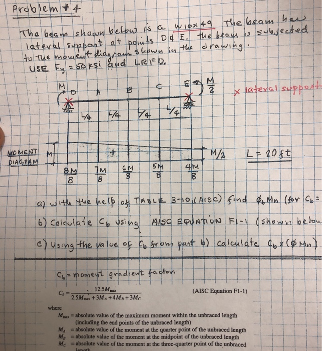 Solved The beam shown below is a w10x49. The beam has | Chegg.com