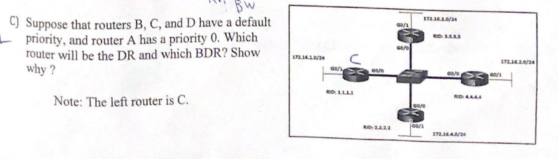 Solved 172.16.3.0/24 90/ RID: 3.23 BW C) Suppose that | Chegg.com