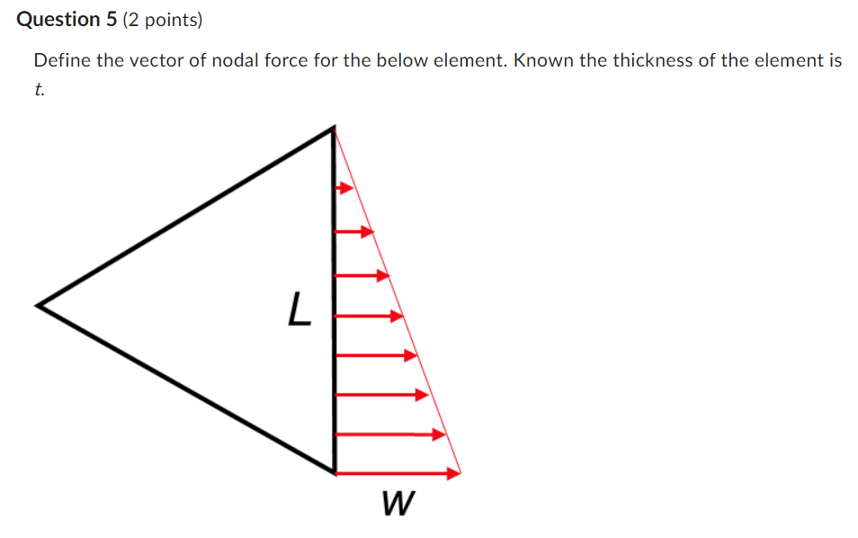 Solved Define the vector of nodal force for the below | Chegg.com