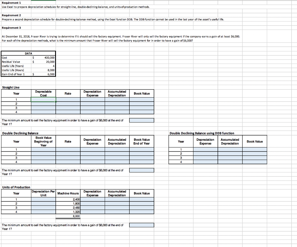 Solved Chapter 9 Using Excel P9-42 Using Excel to prepare | Chegg.com