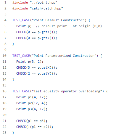 Solved Geographic Information System (GIS) Project Outcomes: | Chegg.com