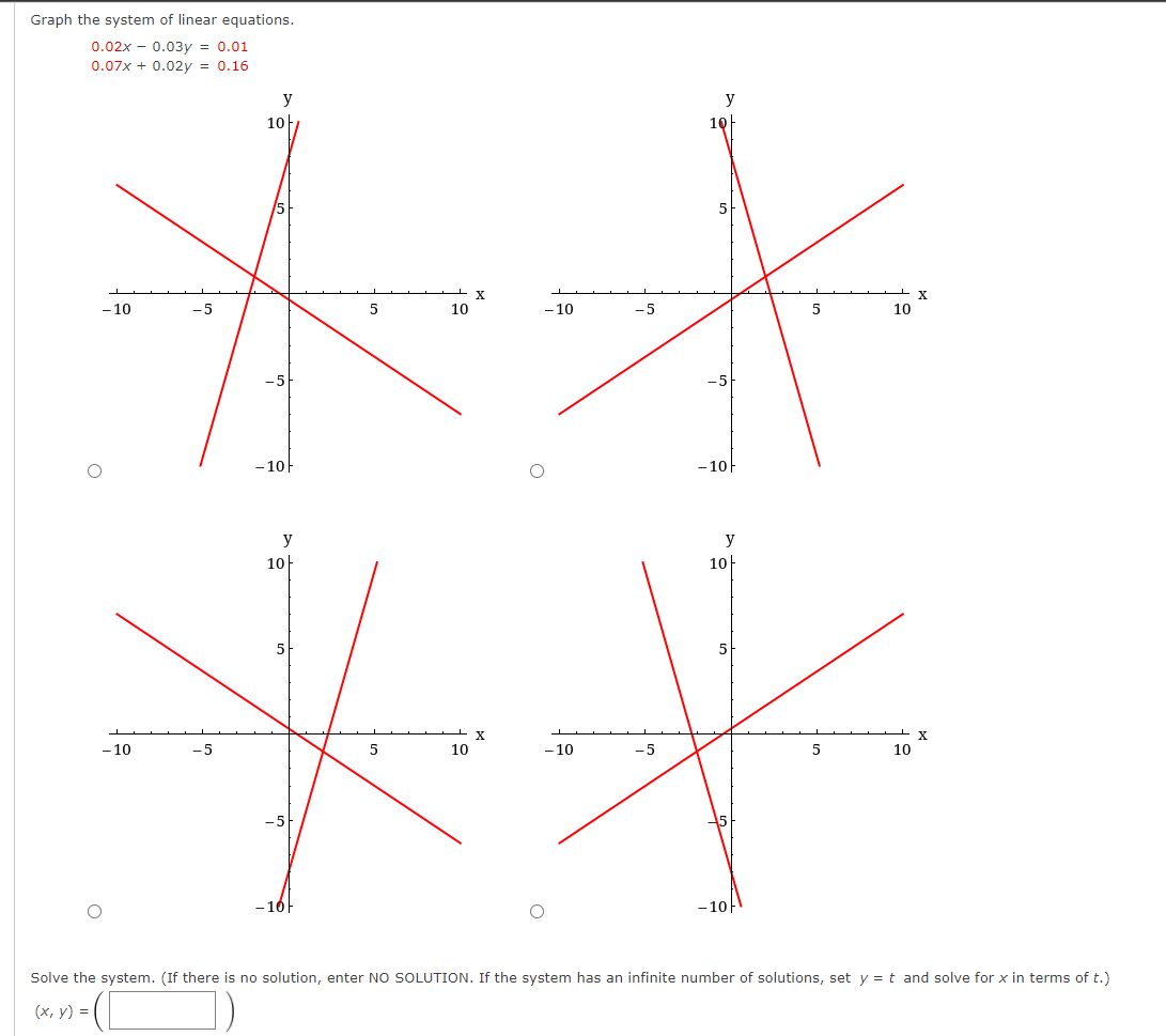 Solved Graph the system of linear equations. 0.02x – 0.03y = | Chegg.com