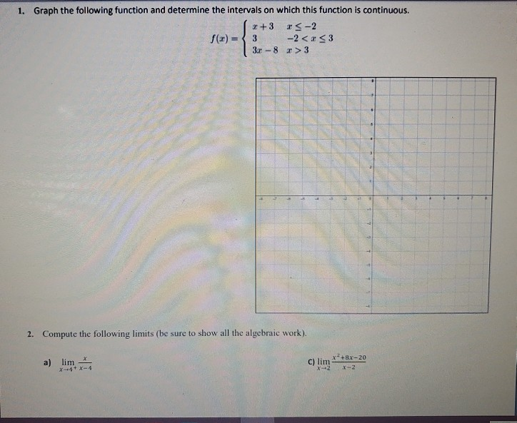 Solved 1. Graph the following function and determine the | Chegg.com