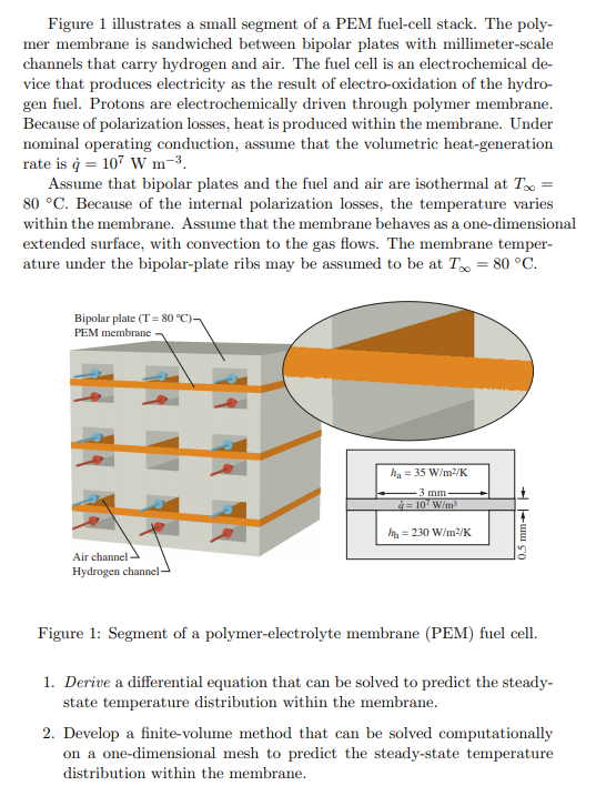 Solved Figure 1 illustrates a small segment of a PEM | Chegg.com