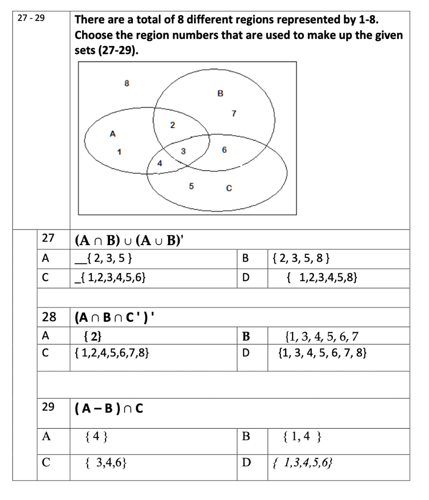 Solved 27-29 There are a total of 8 different regions | Chegg.com