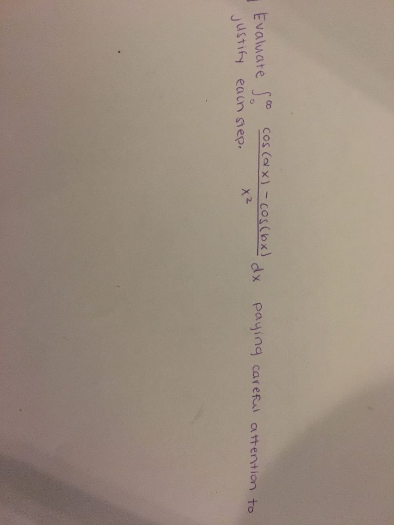 Solved co Cos (ax)-coscox) x paying carefi attention to aui | Chegg.com