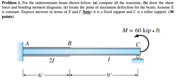 Solved Problem 1. For the indeterminate beam shown below: | Chegg.com