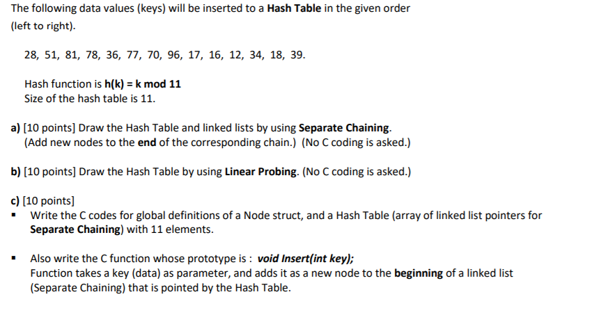 Solved The following data values (keys) will be inserted to | Chegg.com
