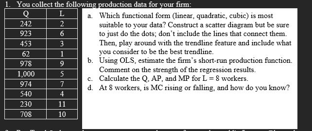 You collect the following production data for your | Chegg.com